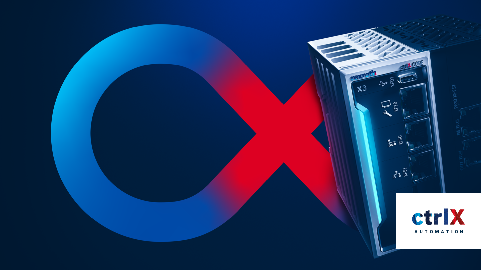 Factory of the Future con ctrlX AUTOMATION | Bosch Rexroth