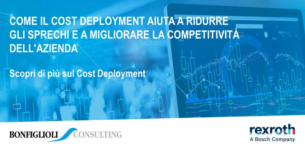 Cost Deployment (WCM) | Bosch Rexroth