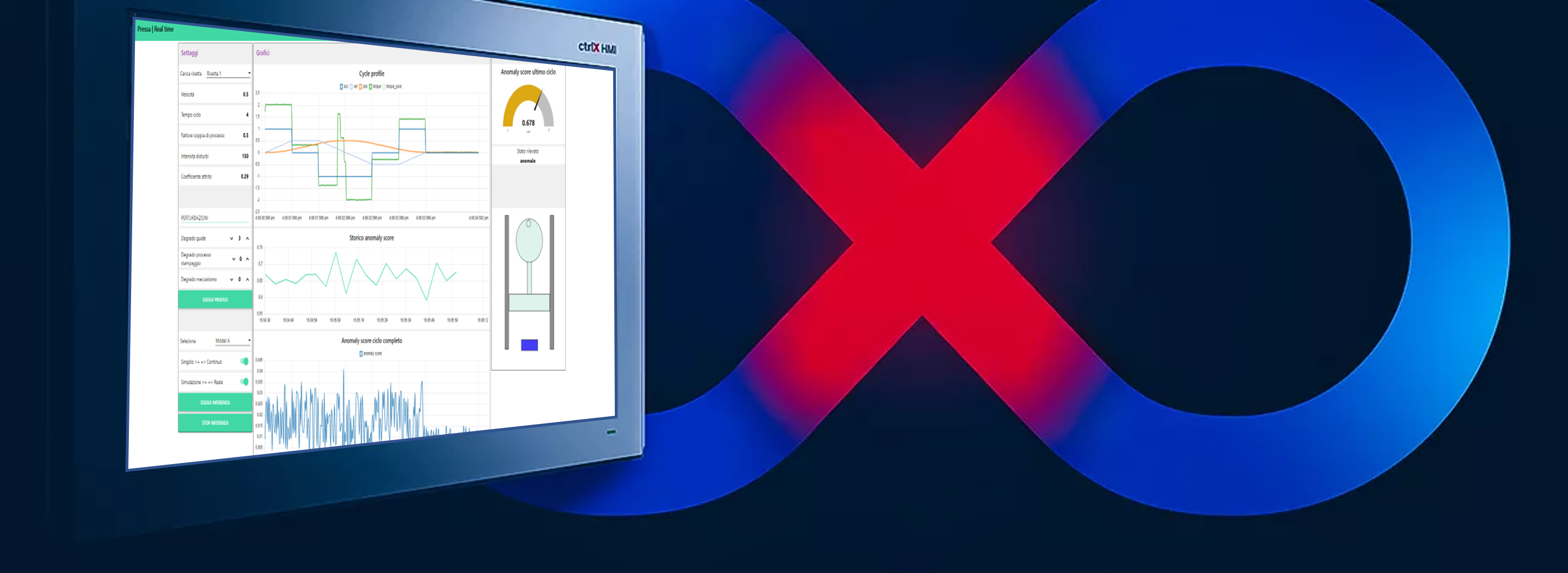 Integrare software con ctrlX AUTOMATION: il successo di Orobix